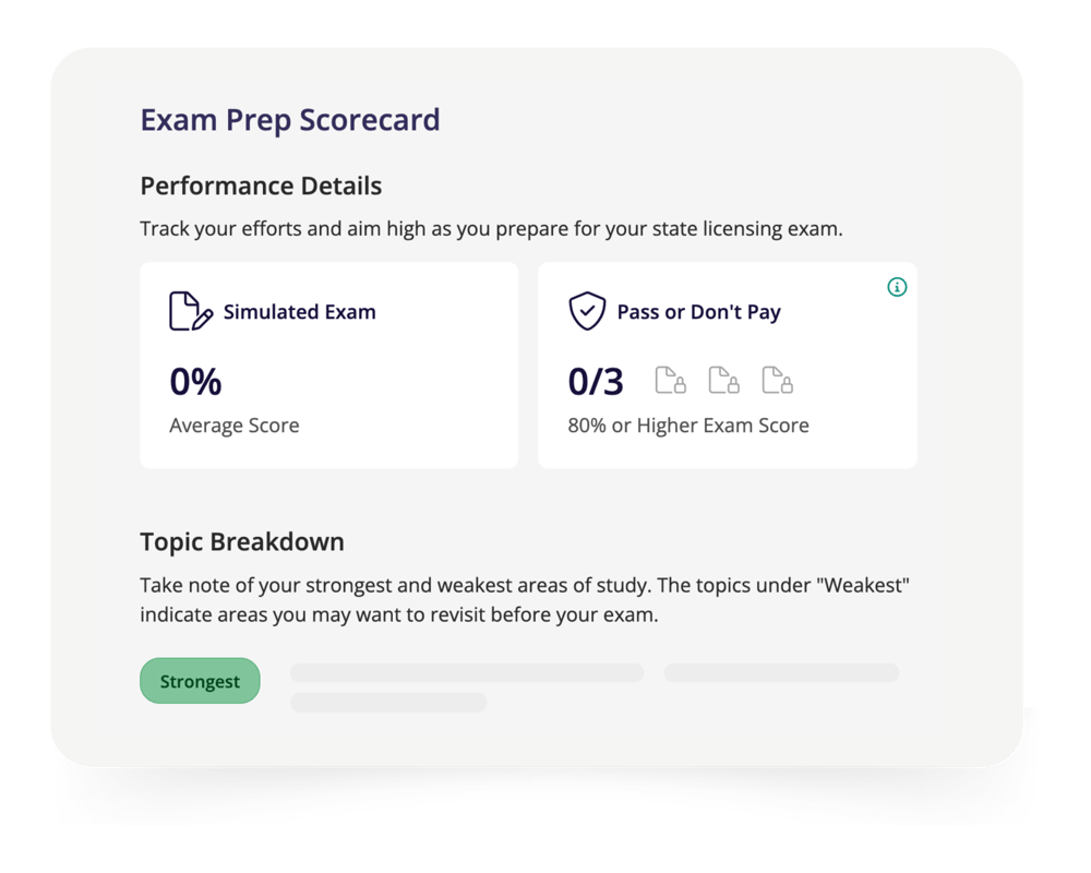Dashboard 2.0 is Here
